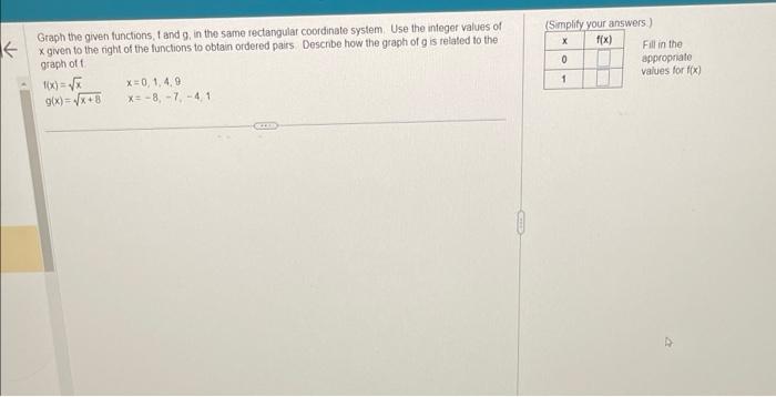 [solved] Graph The Given Functions T And G I