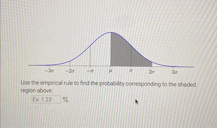 Solved Use the empirical rule to find the probability | Chegg.com