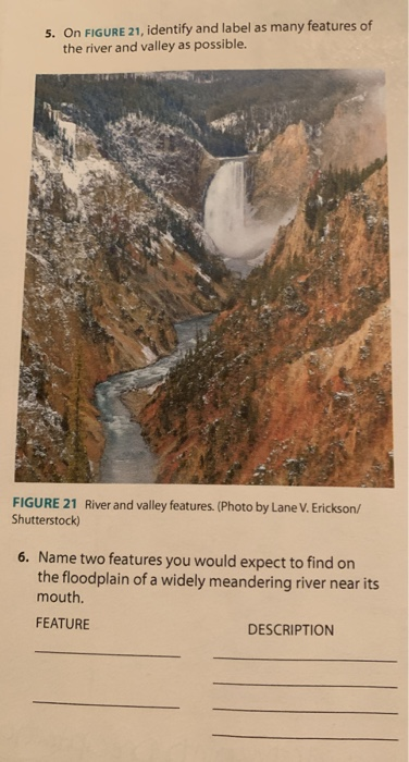 Solved 5. On FIGURE 21, identify and label as many features | Chegg.com