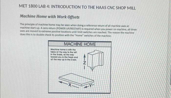 Solved The Cartesian Coordinate System POSITIONING EXERCISE | Chegg.com