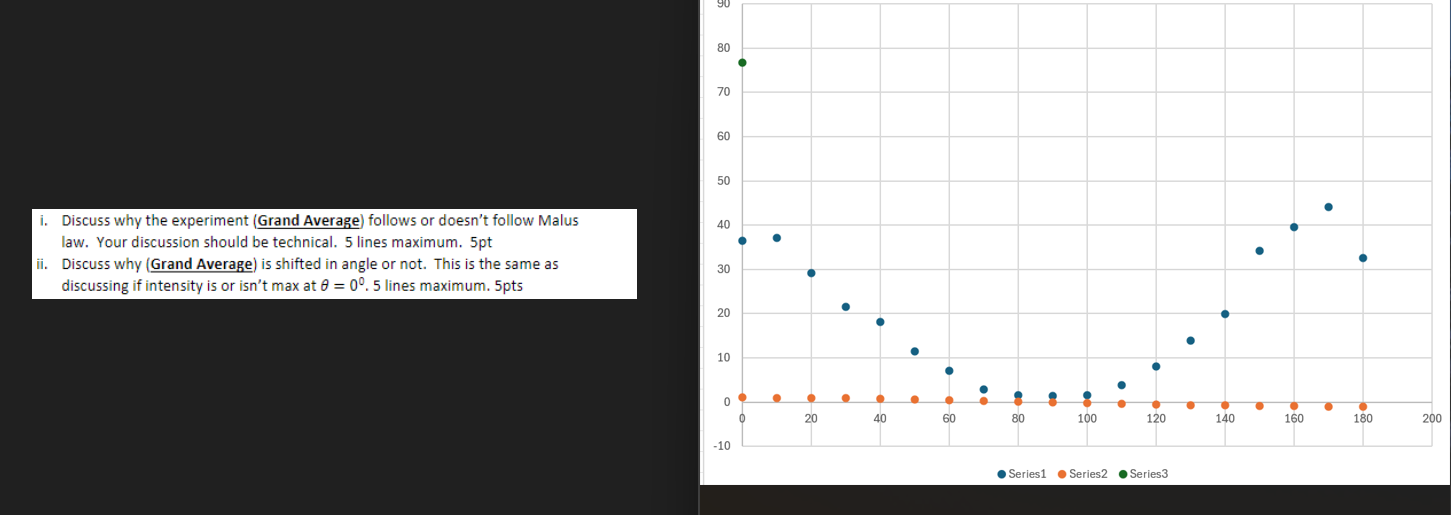 Solved Need help with this question. The grand average is | Chegg.com Solved Need help with this question. The grand average is | Chegg.com