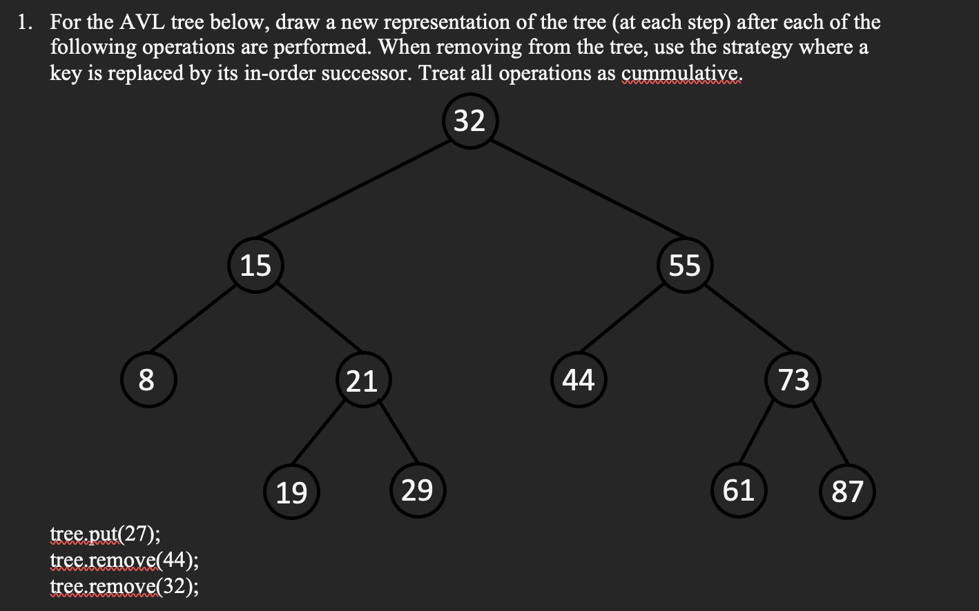 Solved For the AVL tree below, draw a new representation of | Chegg.com