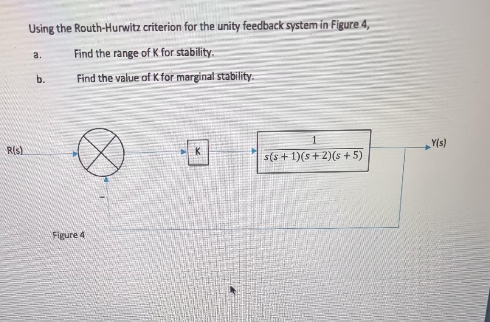 Solved Using the Routh-Hurwitz criterion for the unity | Chegg.com