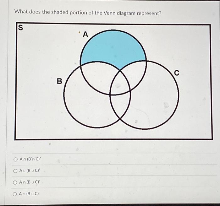 Solved A box plot is constructed from five values. Consider | Chegg.com