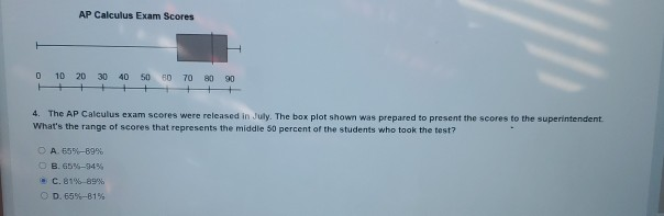Solved AP Calculus Exam Scores 0 10 20 30 40 50 60 70 80 90 | Chegg.com