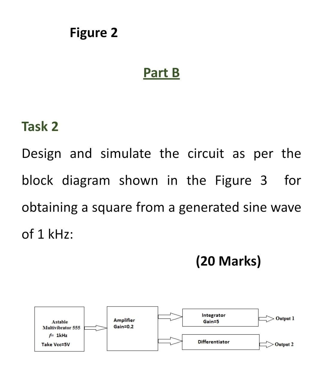 Solved Figure 2 Part B Task 2 Design and simulate the | Chegg.com