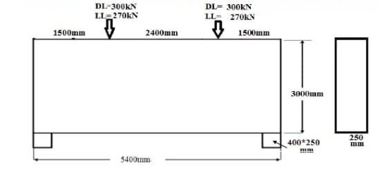 Solved Example of Design of a Deep Beam Using Strut-Tie | Chegg.com