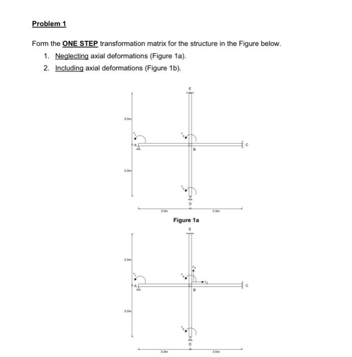 Solved Form the ONE STEP transformation matrix for the | Chegg.com