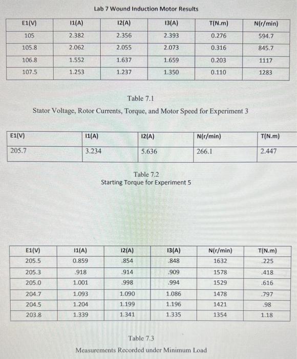 1) Using Matlab and the data collected in Part 3, | Chegg.com