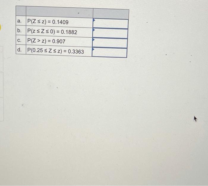 Solved TABLE . ww -PS-1 - 00000 00000 H00 300 0000000000 | Chegg.com