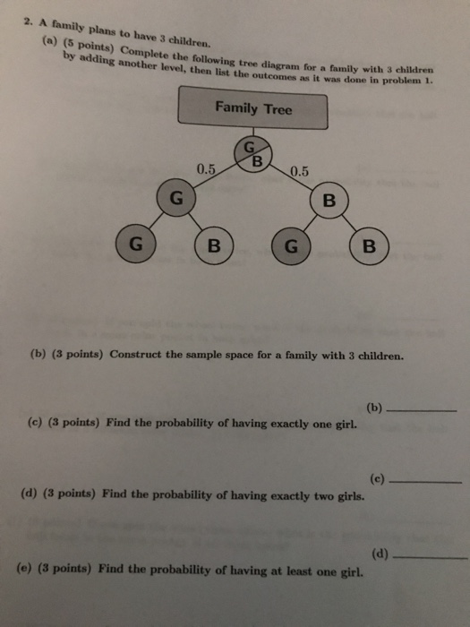 Solved 2. A family plans to have 3 children. (a) (5 points) | Chegg.com