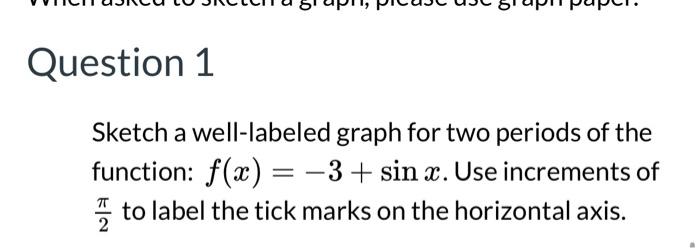 Solved Sketch a well-labeled graph for two periods of the | Chegg.com