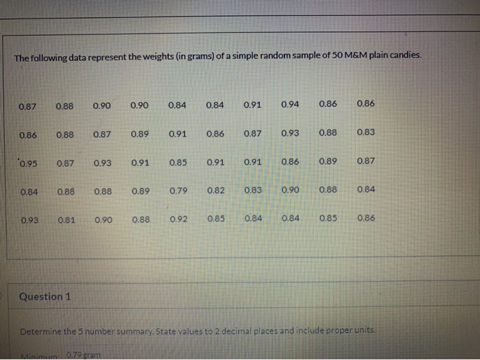 Solved The following data represent the weights (in grams) | Chegg.com