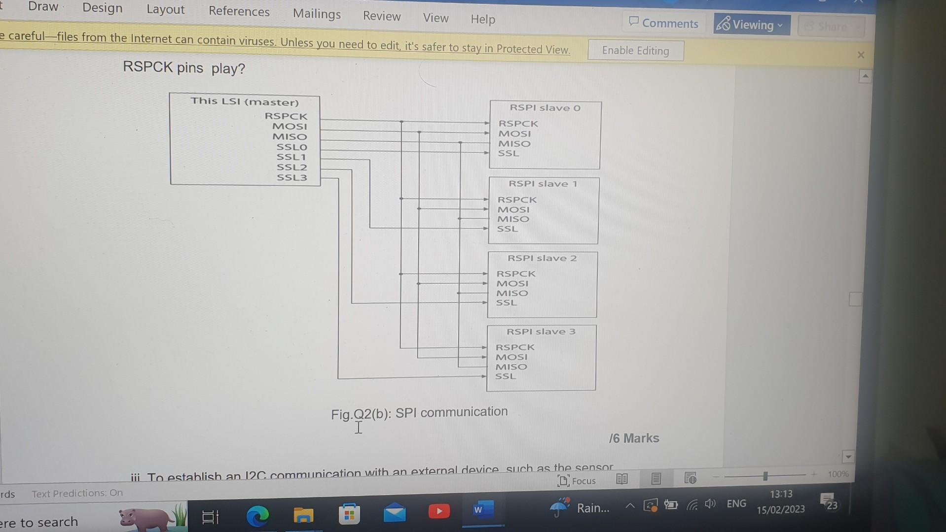 Solved H Semaphore And A Mutex Are Two Inter Task