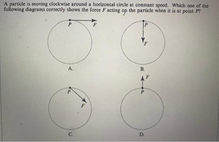 Solved A particle is moving clockwise around a horizontal | Chegg.com