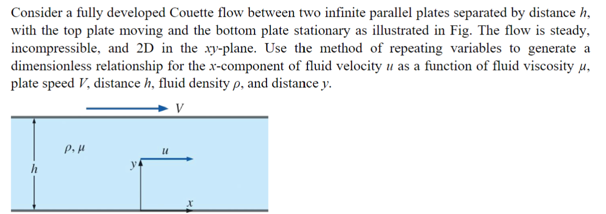 Solved Consider a fully developed Couette flow between two | Chegg.com