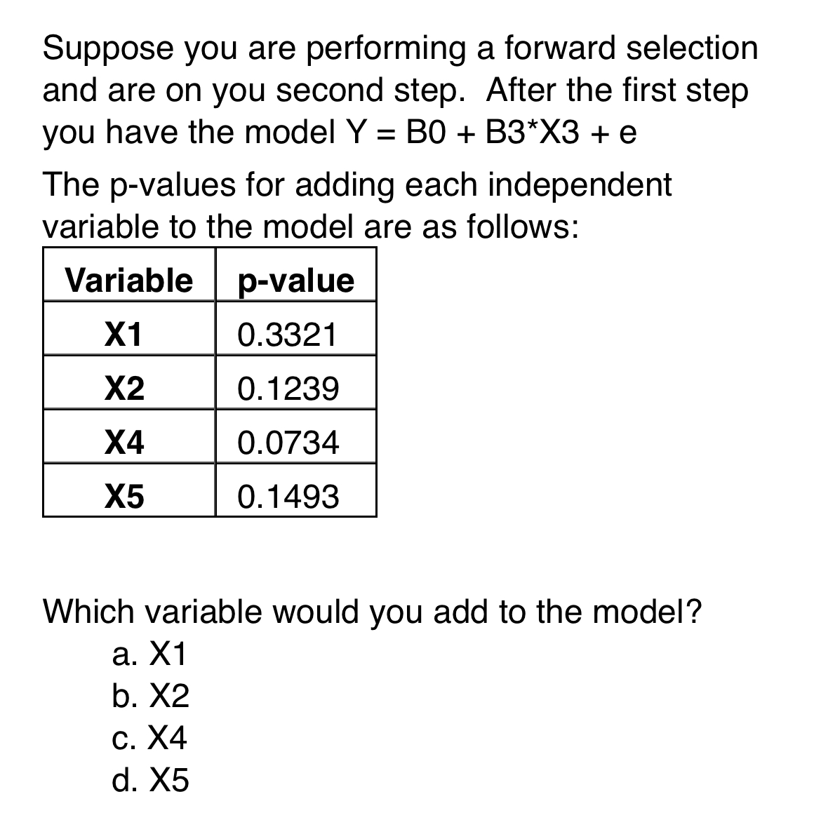 Solved Suppose you are performing a forward selection and | Chegg.com