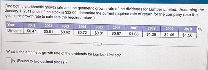 Solved Find both the arithmetic growth rate and the | Chegg.com