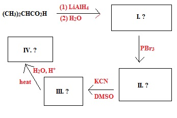 Solved a. (CH3)2CHCH2CH2NH2 b. (CH3)2C=CHCO2H c. | Chegg.com