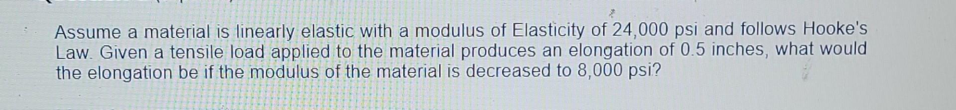 Solved Assume a material is linearly elastic with a modulus | Chegg.com