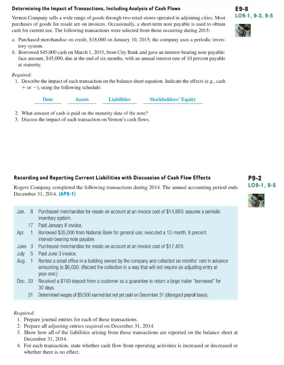 Solved Determining the Impact of Transactions, Including | Chegg.com