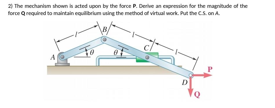 Solved 2) The mechanism shown is acted upon by the force P. | Chegg.com