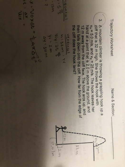 Solved Trajectory Worksheet Name & Section: 3. A mountain | Chegg.com