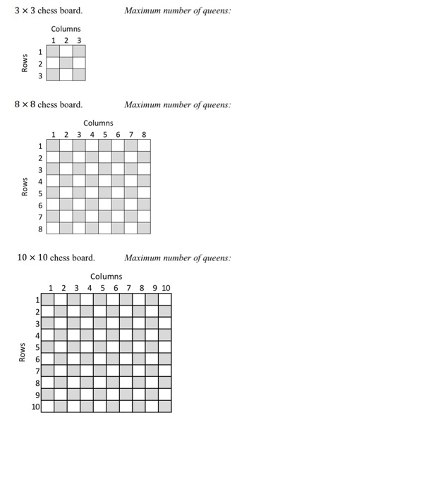Problem 5 (20 points): The king of queens You are an | Chegg.com