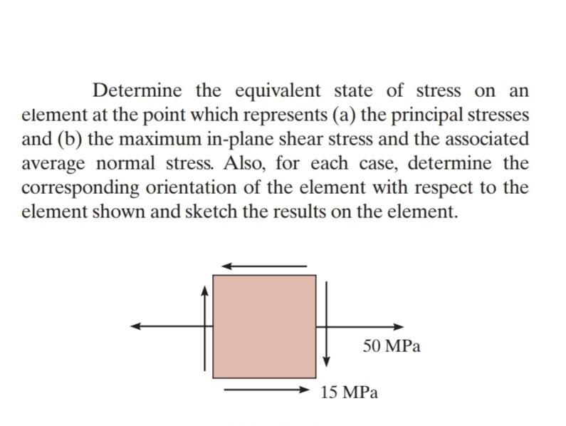 Solved Determine the equivalent state of stress on an | Chegg.com