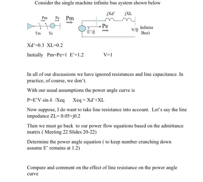 Solved Consider the single machine infinite bus system shown | Chegg.com