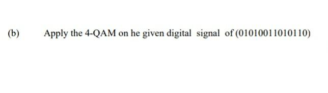 Solved (b) Apply the 4-QAM on he given digital signal of | Chegg.com