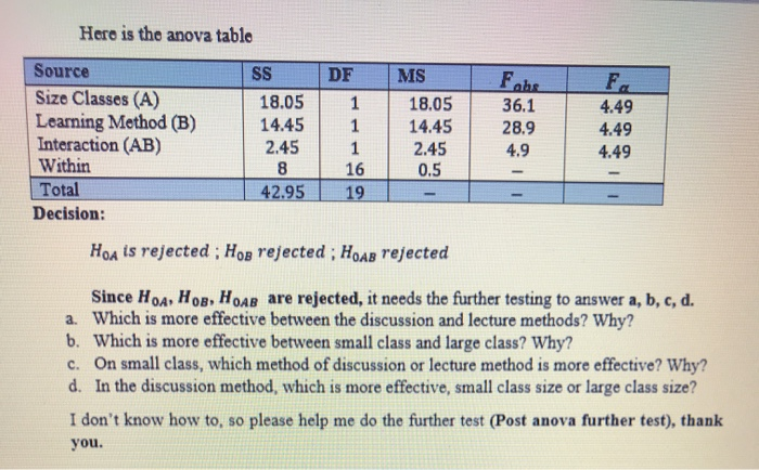 this is two-way anova problem. i have solved a half | Chegg.com