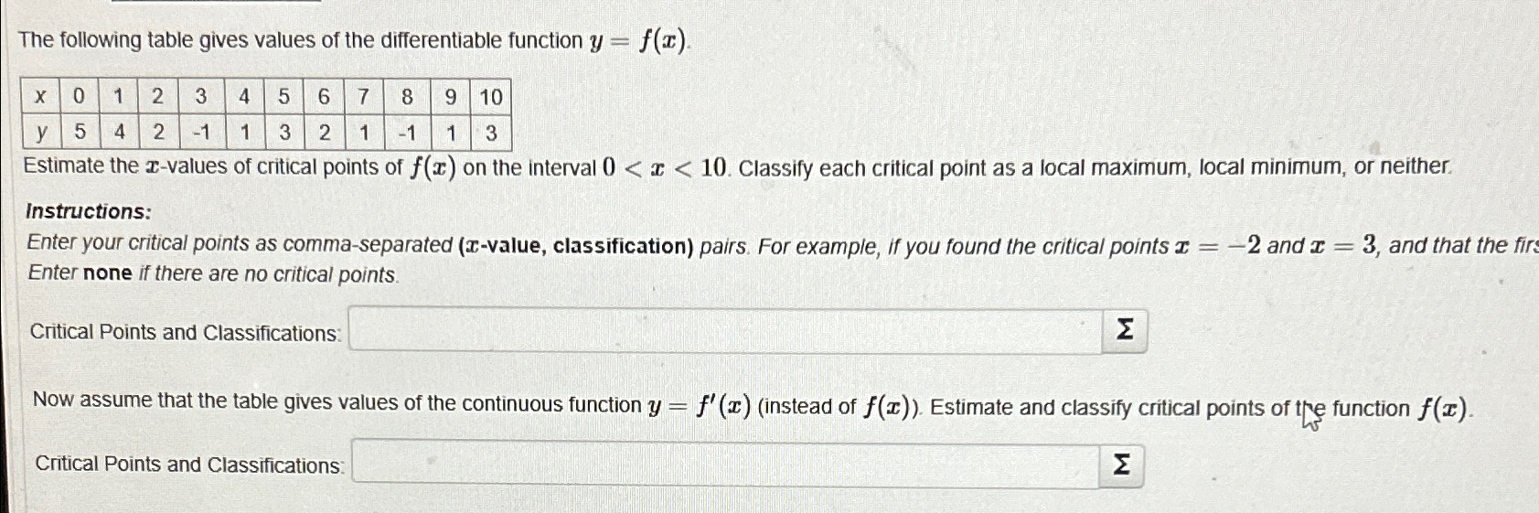 Solved The following table gives values of the | Chegg.com
