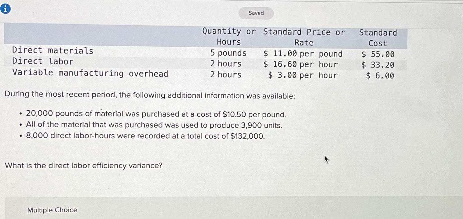 Solved (i)\table[[,\table[[Quantity | Chegg.com
