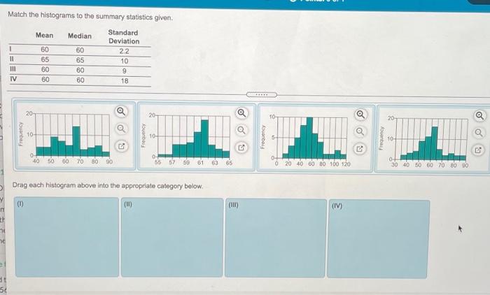 Solved Match the histograms to the summary statistics given | Chegg.com