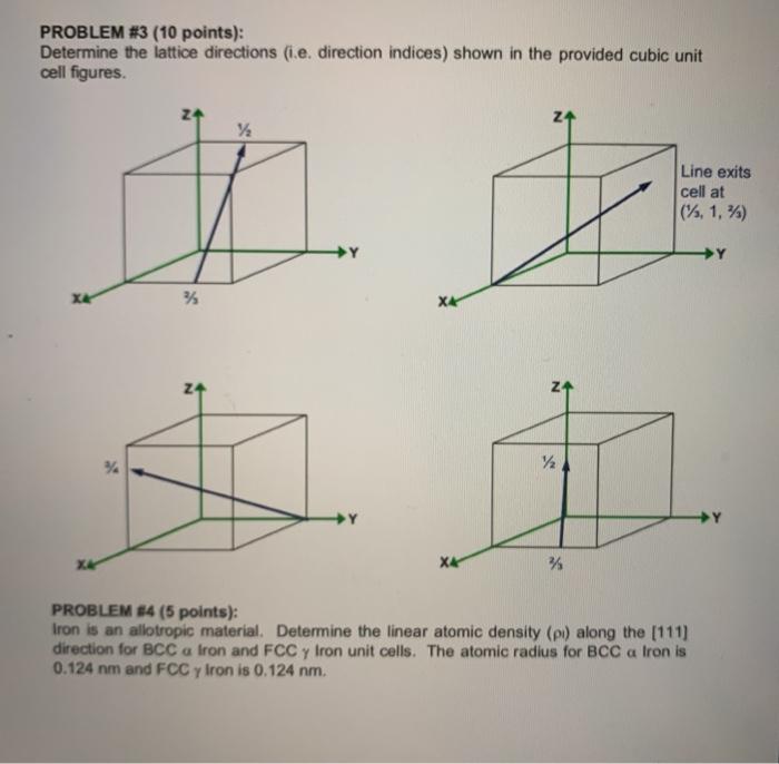 Solved PROBLEM #3 (10 points): Determine the lattice | Chegg.com