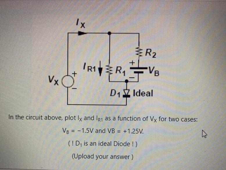 Solved In the circuit above, plot IX and IR1 as a function | Chegg.com
