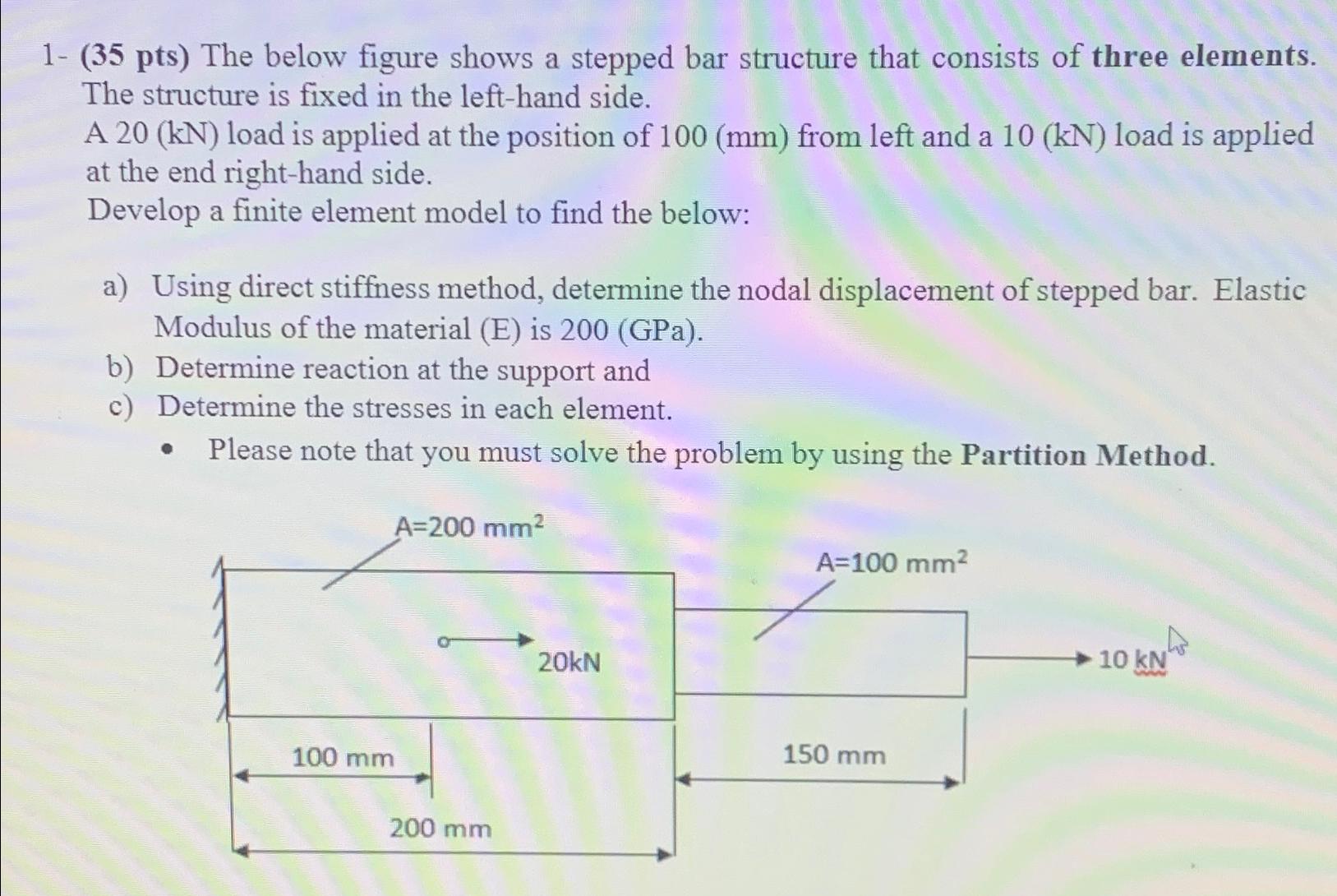 Solved 1- (35 ﻿pts) ﻿The below figure shows a stepped bar | Chegg.com