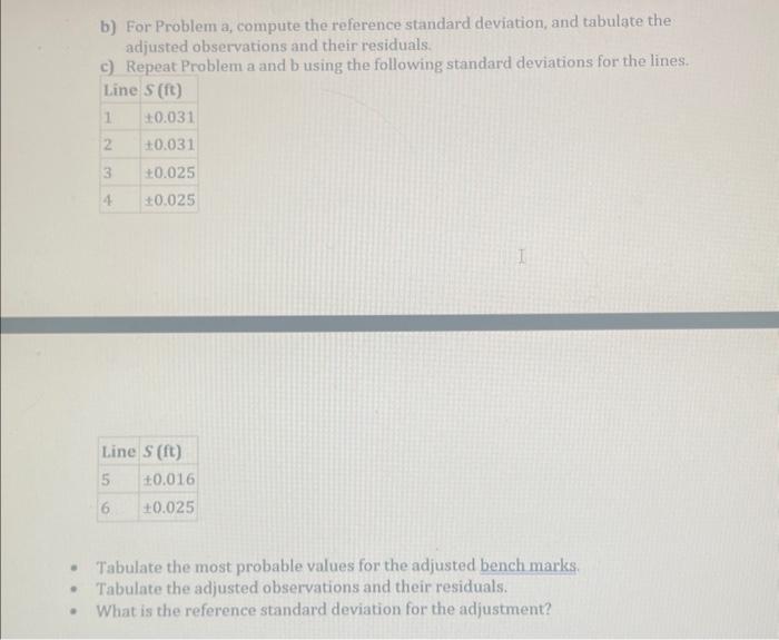 Solved 1.a) For the leveling network shown in the | Chegg.com