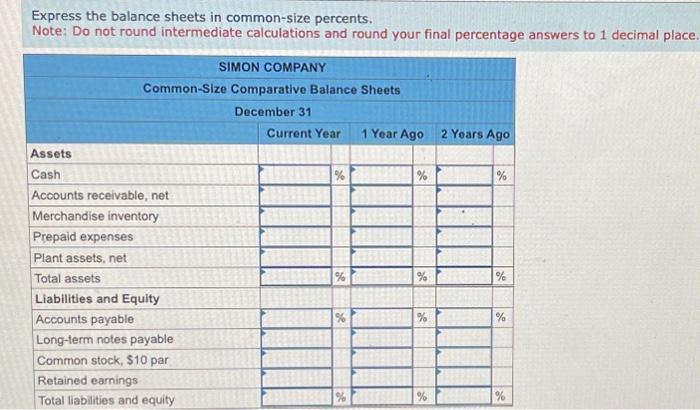 Solved For both the current year and one year ago, compute | Chegg.com