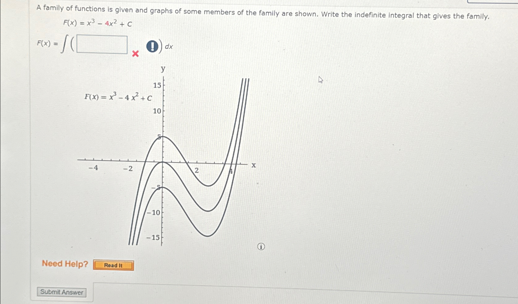 Solved A family of functions is given and graphs of some | Chegg.com
