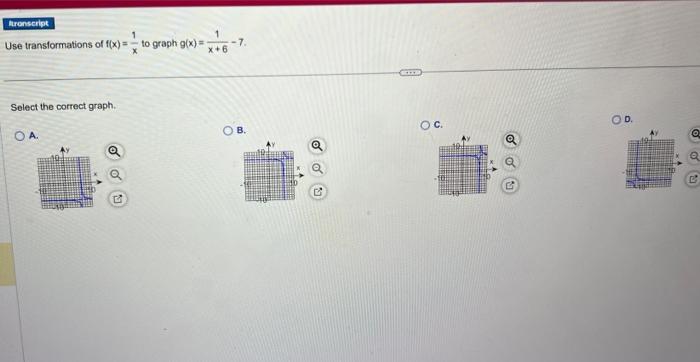 Solved Use transformations of f(x)=x1 to graphg(x)=x+61−7. | Chegg.com