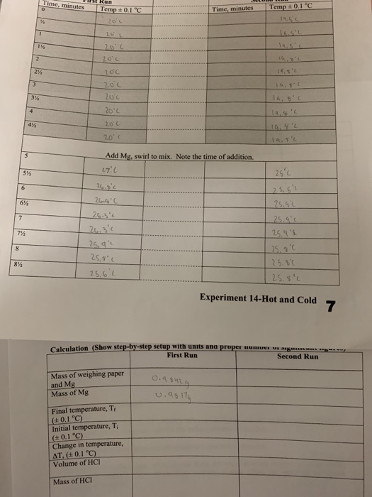 Solved need help finding final temp, inital temp, change in | Chegg.com