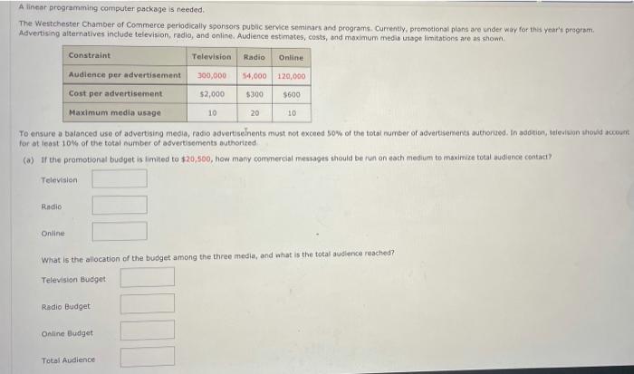 Solved Alinear Programming Computer Package Is Needed The