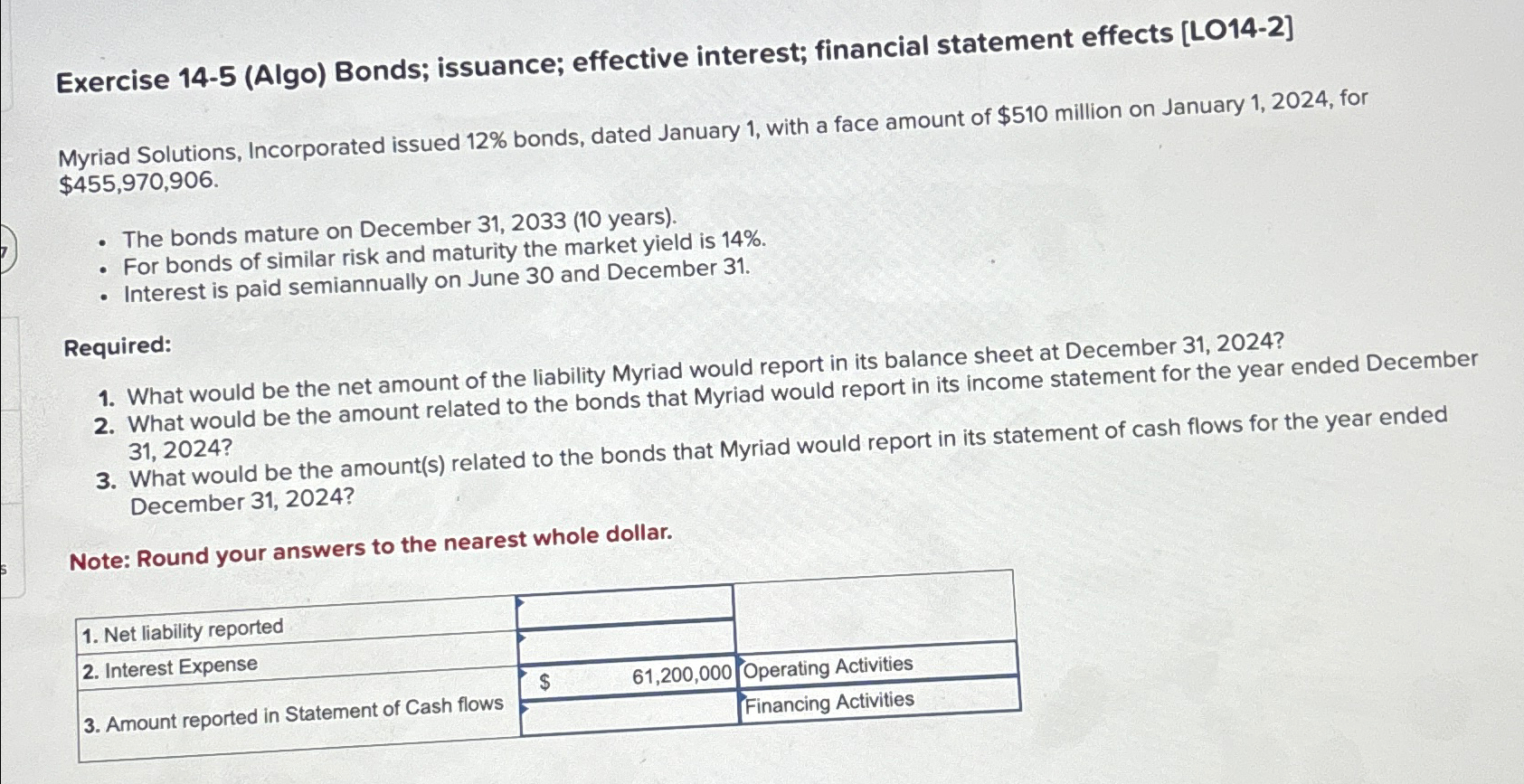 Solved Exercise 14-5 (Algo) ﻿Bonds; issuance; effective | Chegg.com