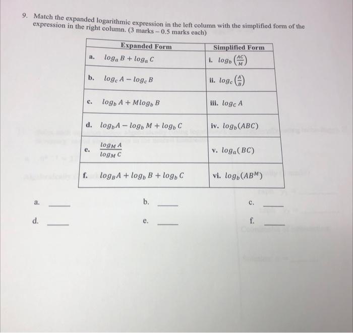 Solved 9. Match the expanded logarithmic expression in the | Chegg.com Solved 9. Match the expanded logarithmic expression in the | Chegg.com