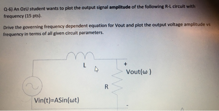 Solved Q-6) An OzU student wants to plot the output signal | Chegg.com