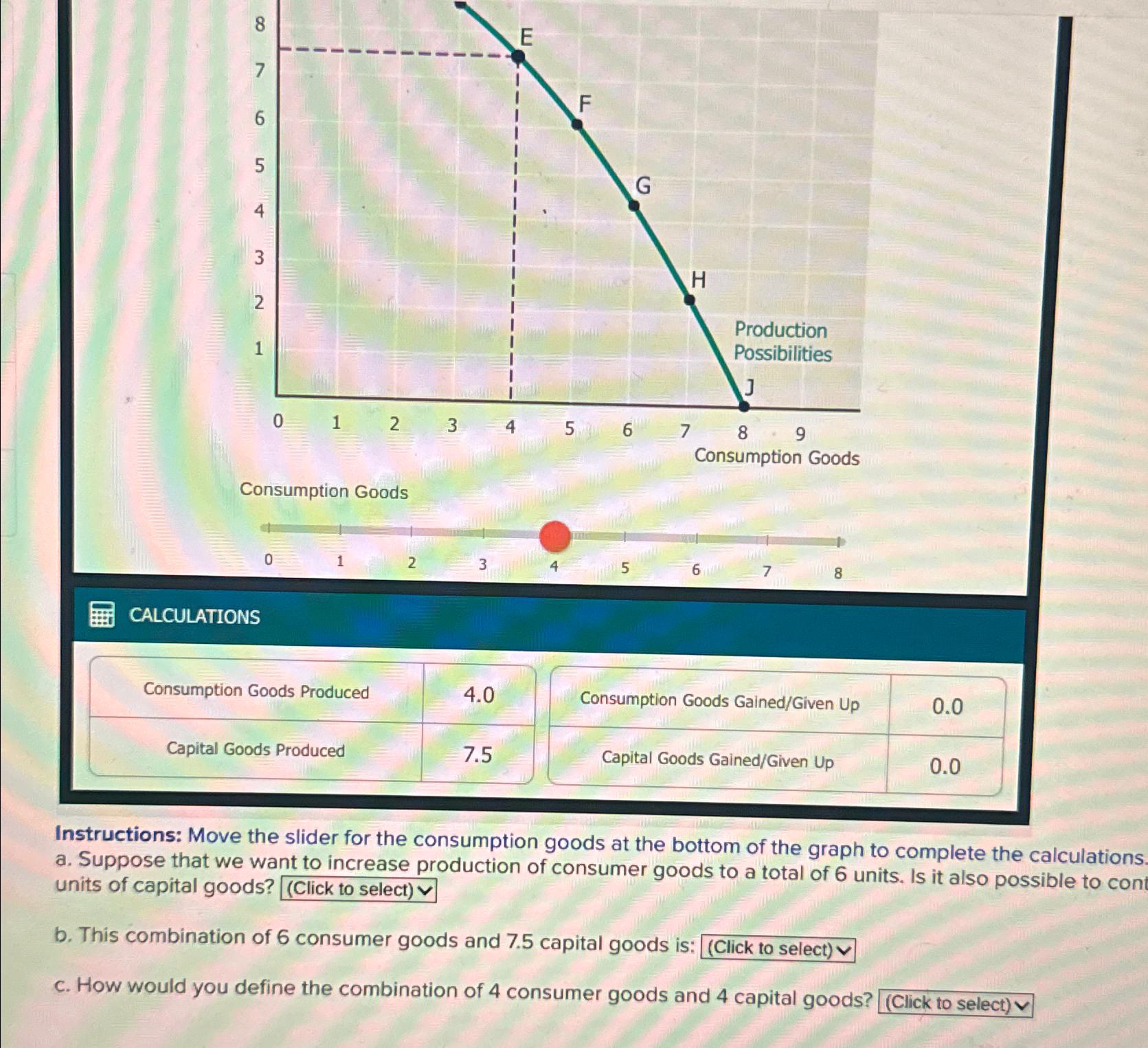 Solved Consumption GoodsConsumption | Chegg.com