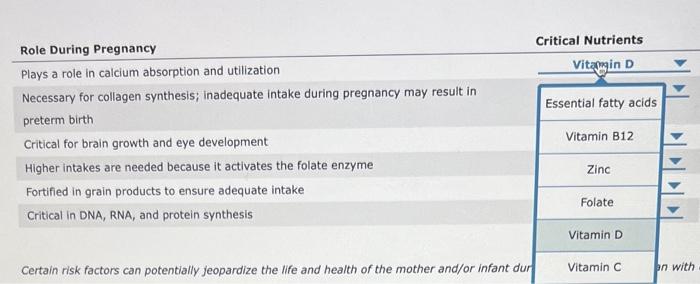 Solved Certain risk factors can potentially jeopardize the | Chegg.com