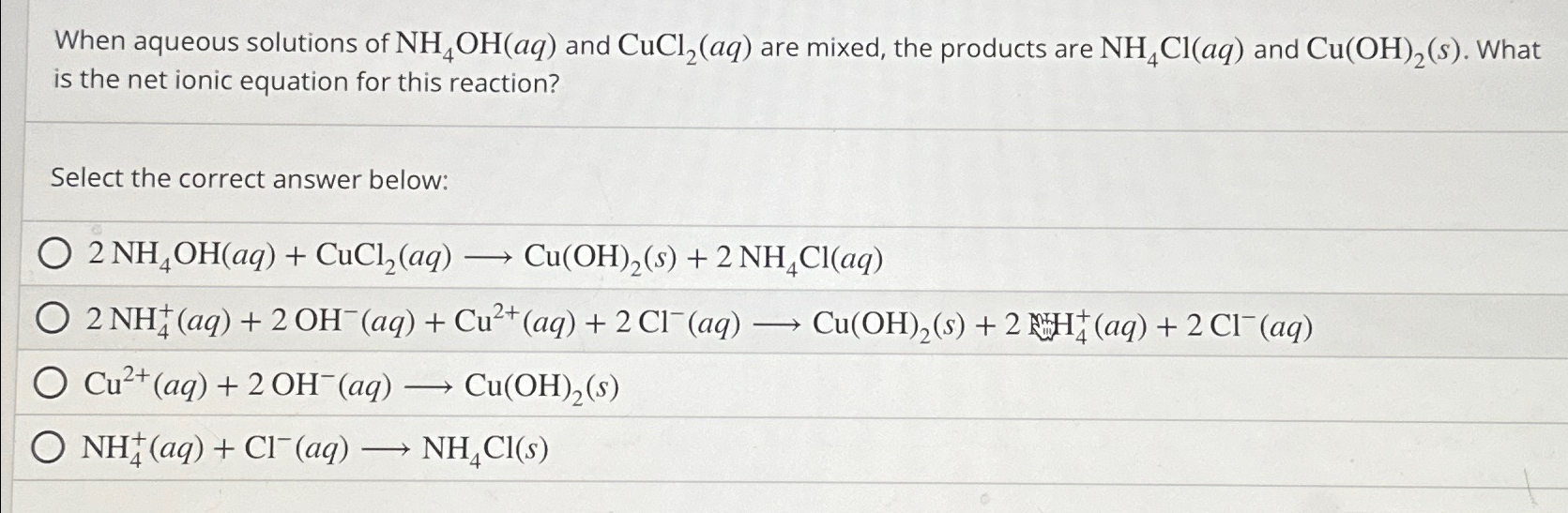 Solved When aqueous solutions of NH4OH(aq) ﻿and CuCl2(aq) | Chegg.com